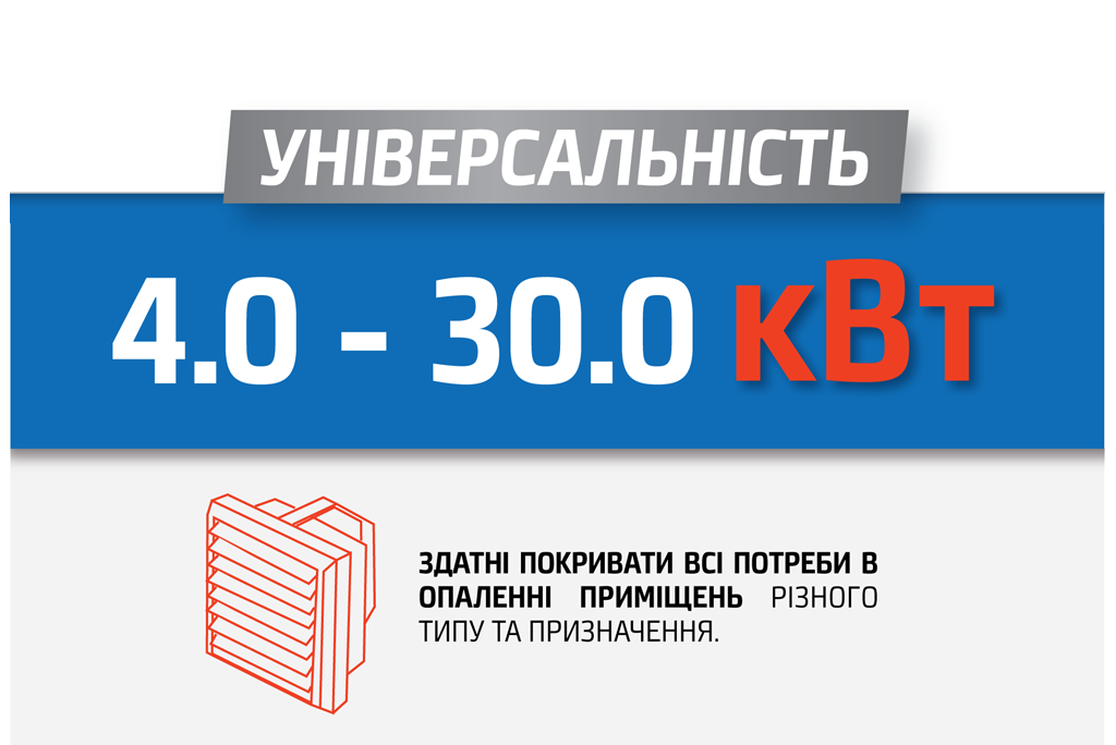 ОСОБЛИВОСТІ І ПЕРЕВАГИ