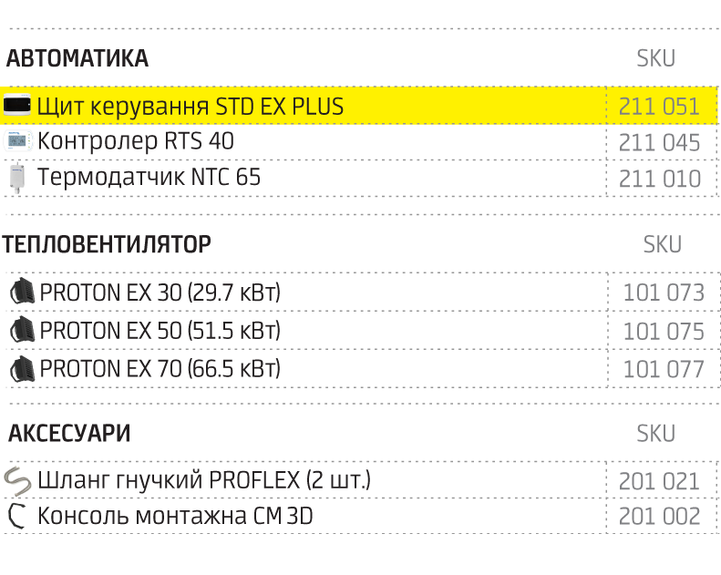 Щит керування STD EX PLUS